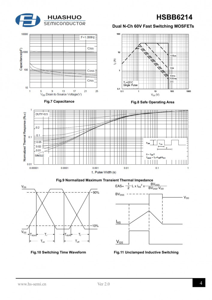 HSBB6214 datasheet page 4