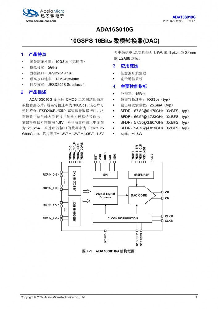 ADA16S010G structure diagram from product documentation