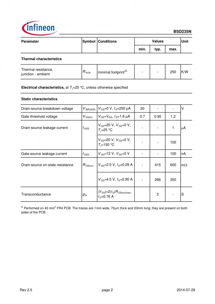 BSD235N datasheet page 2