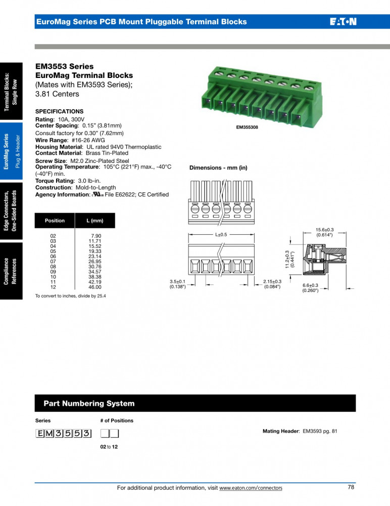 EM3553 series technical document