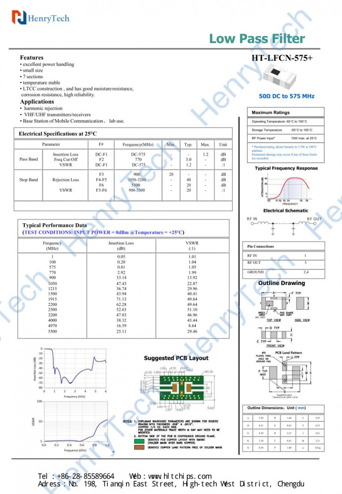 HT-LFCN-575+ datasheet page
