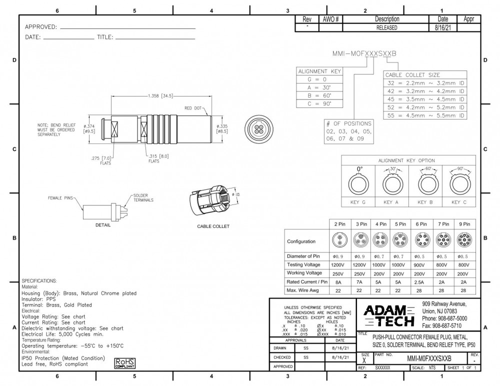 ADAM TECH MMI-M0FXXXSXXB product drawing preview