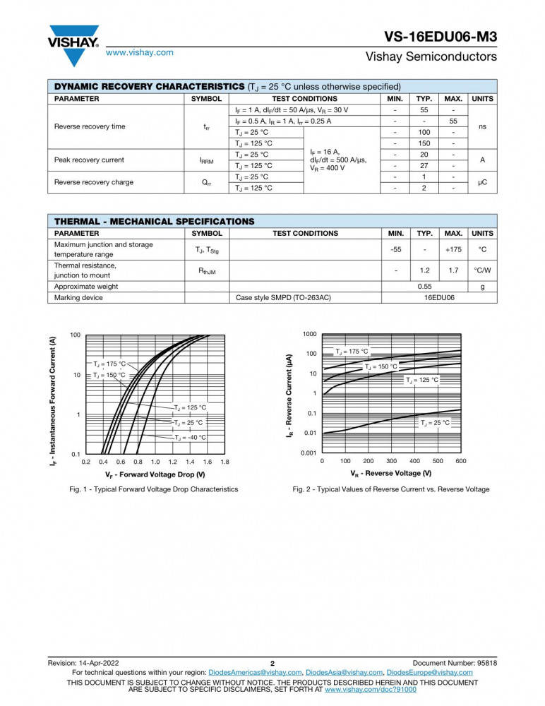 VS-16EDU06-M3/I datasheet page 2