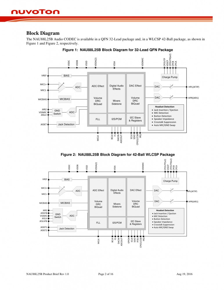 NAU88L25 technical document page 2