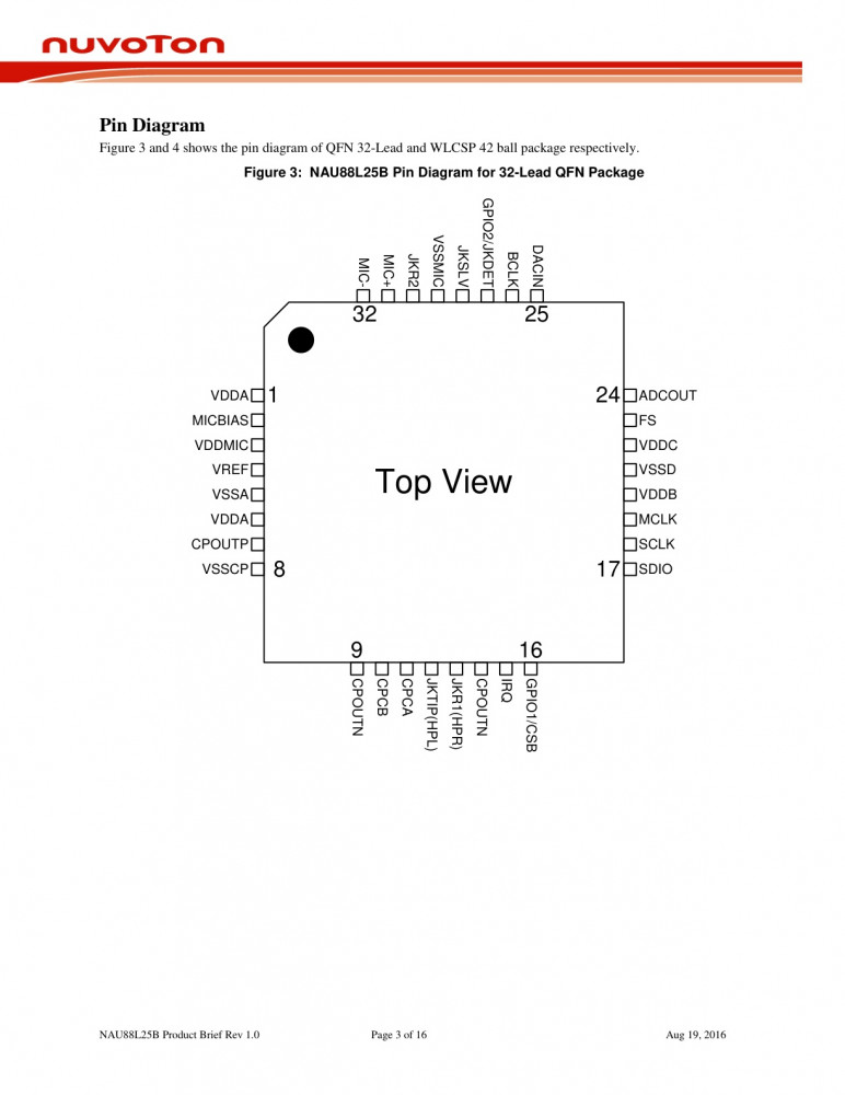 NAU88L25 technical document page 3