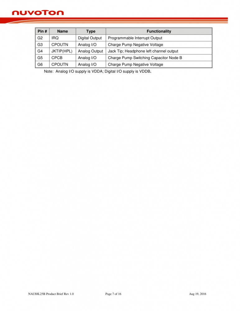 NAU88L25 technical document page 7
