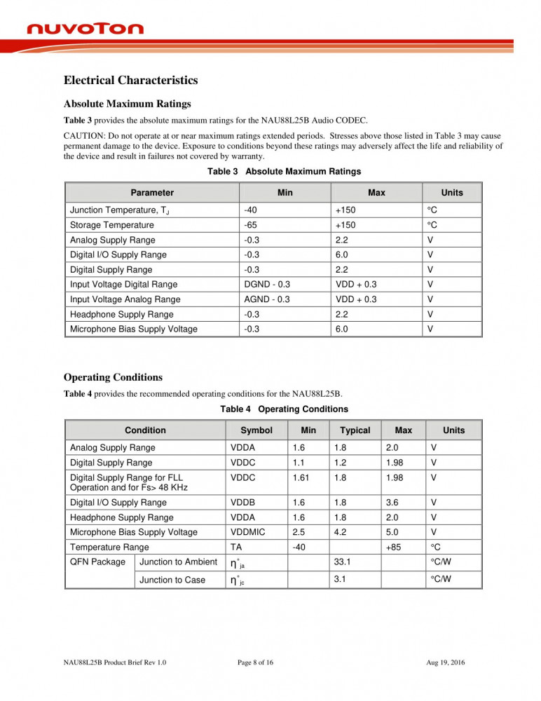 NAU88L25 technical document page 8