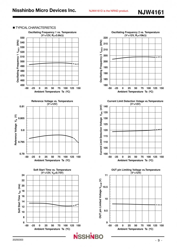 NJW4161 document page 9