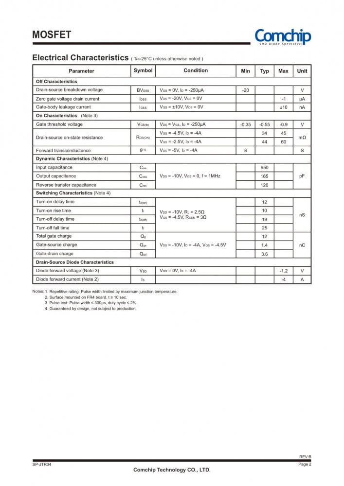 CMS3415-HF datasheet page 2
