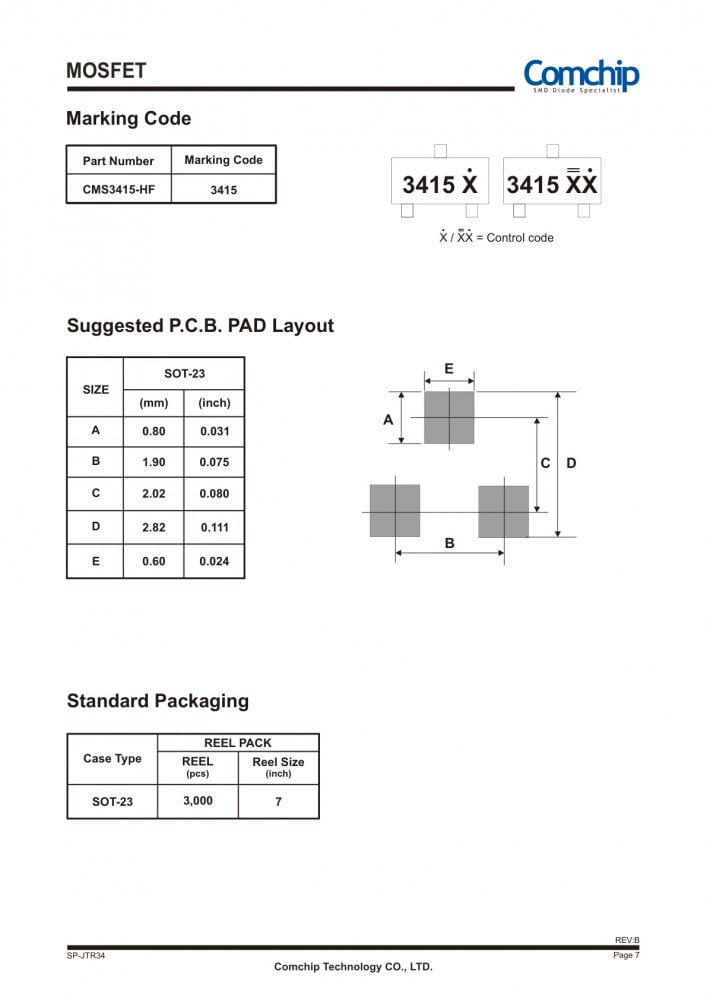 CMS3415-HF datasheet page 7