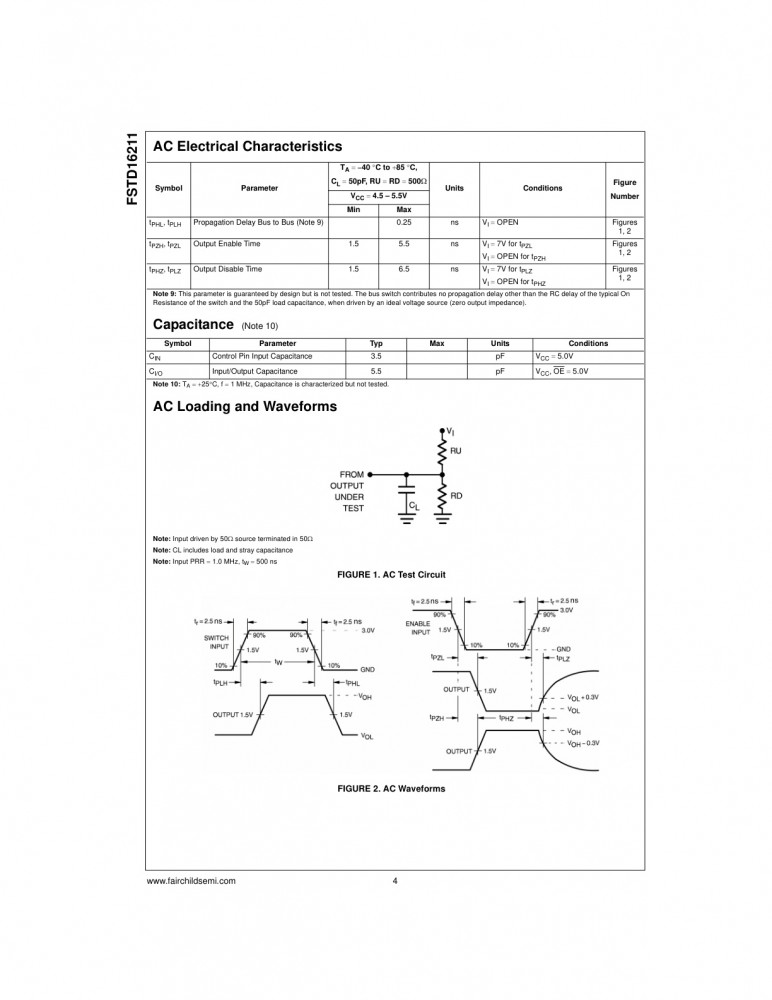 FSTD16211 datasheet preview, page 5