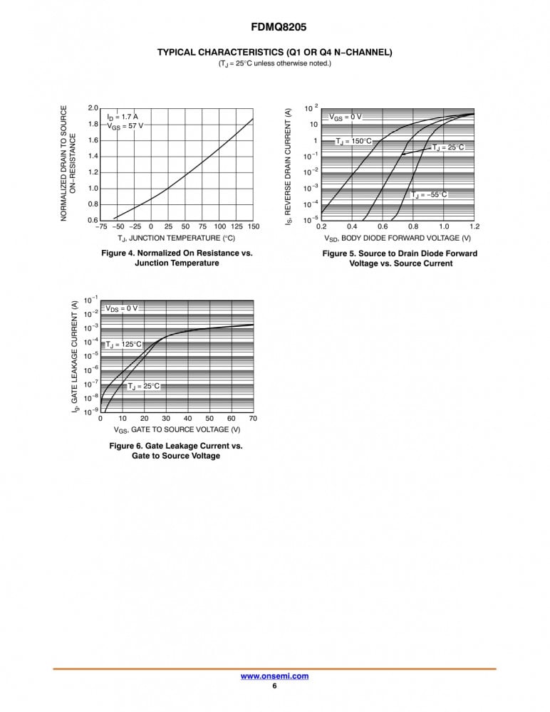 FDMQ8205 datasheet page 6