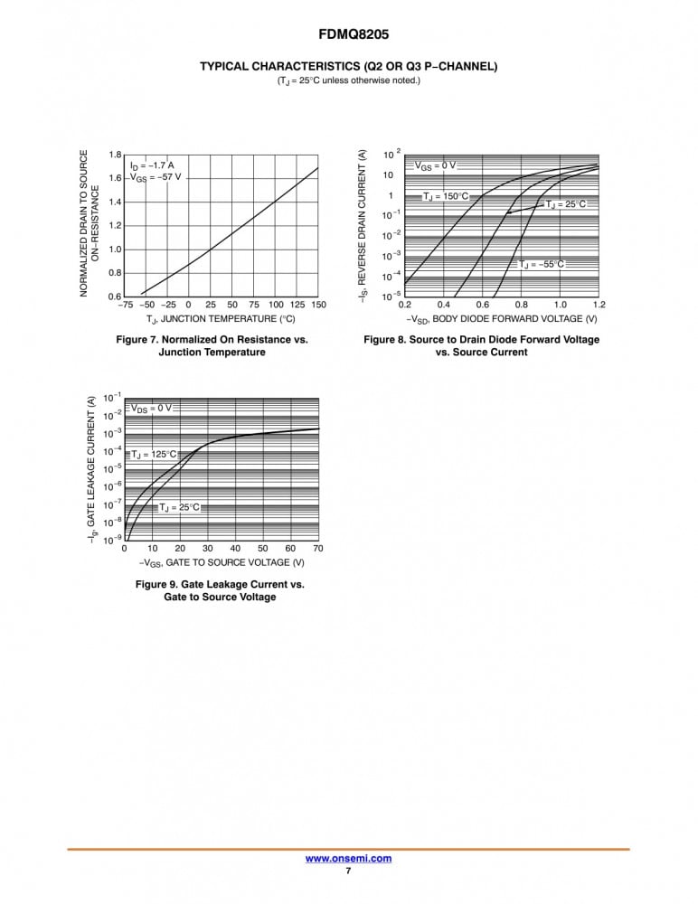 FDMQ8205 datasheet page 7