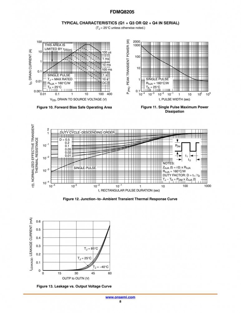 FDMQ8205 datasheet page 8