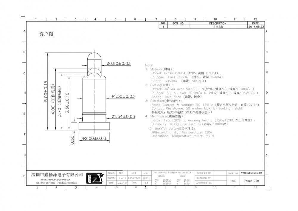 YZ00615050R-04 datasheet page 3