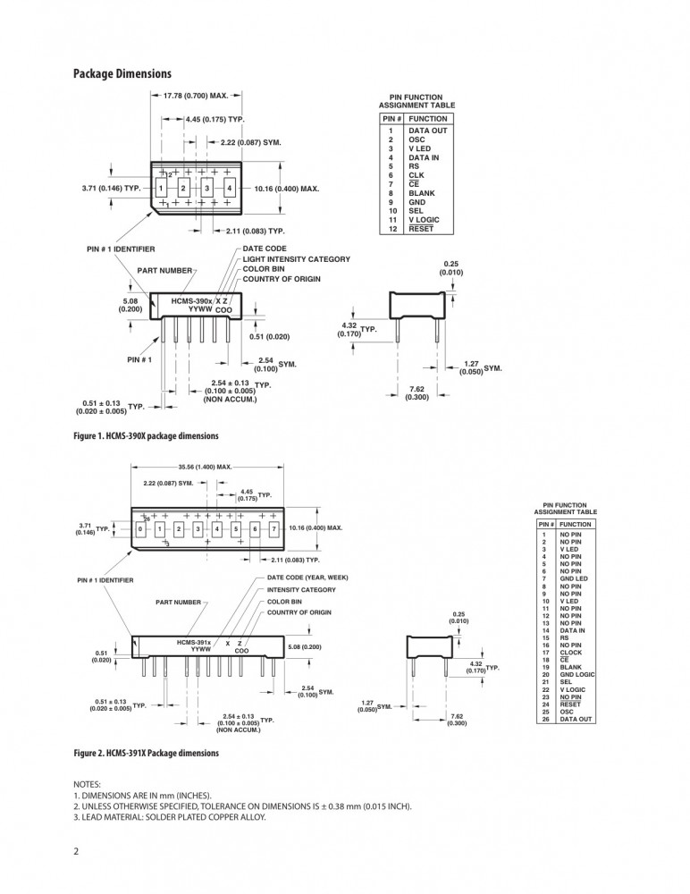 HCMS-3974 datasheet page 2