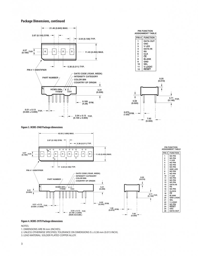 HCMS-3974 datasheet page 3