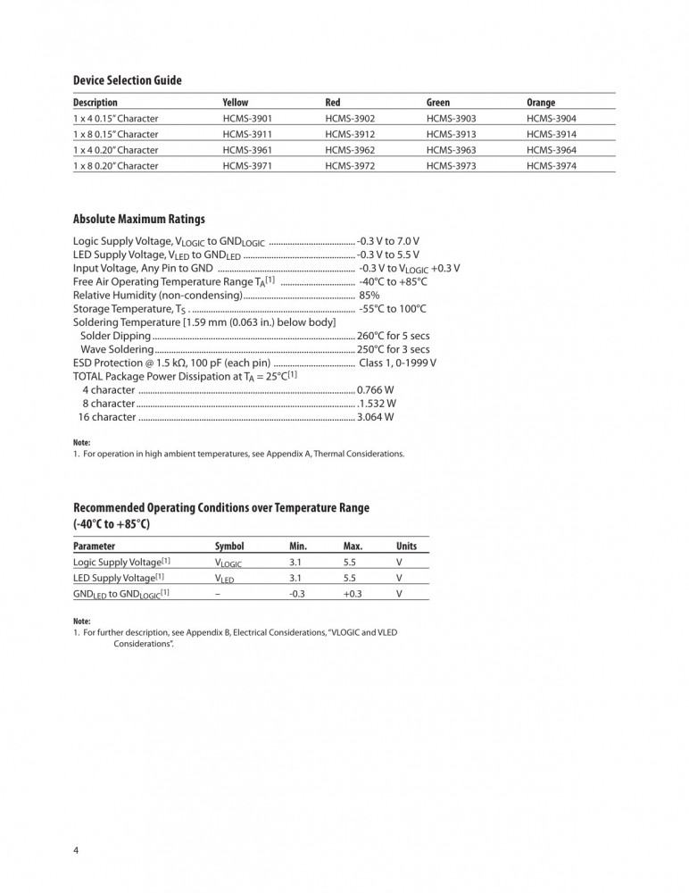 HCMS-3974 datasheet page 4