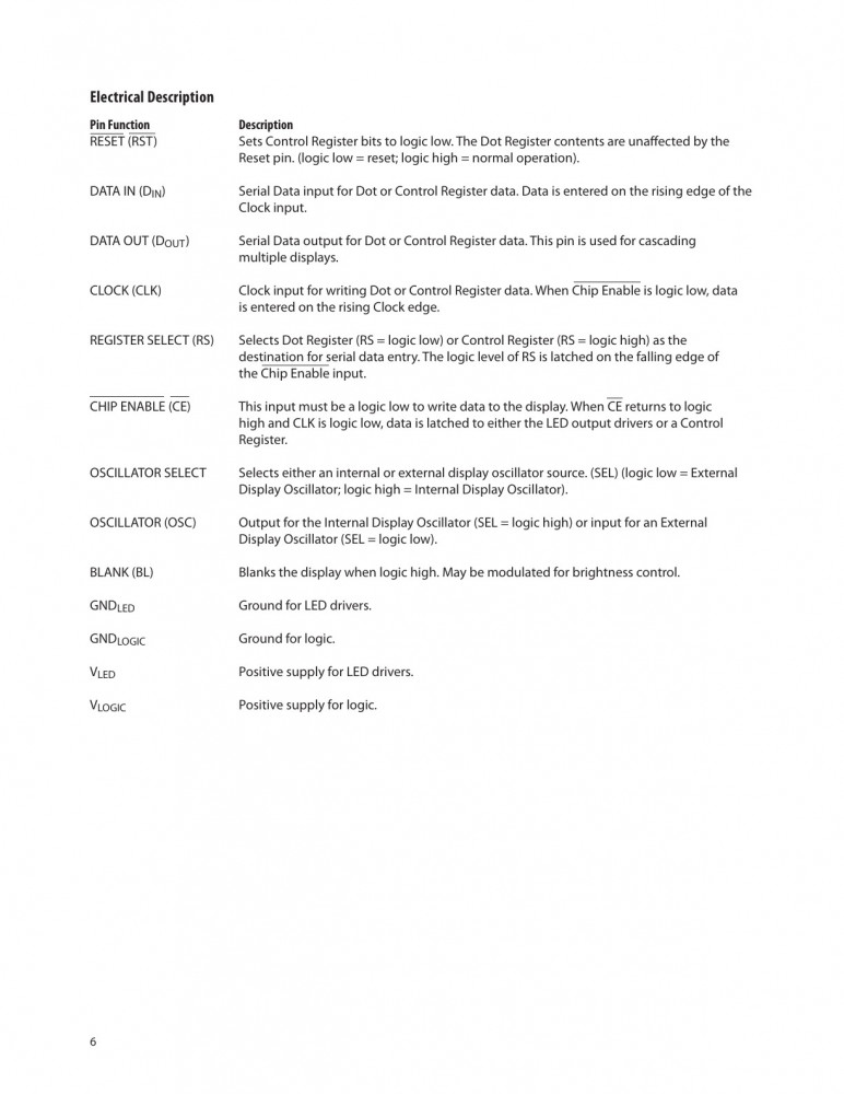 HCMS-3974 datasheet page 6