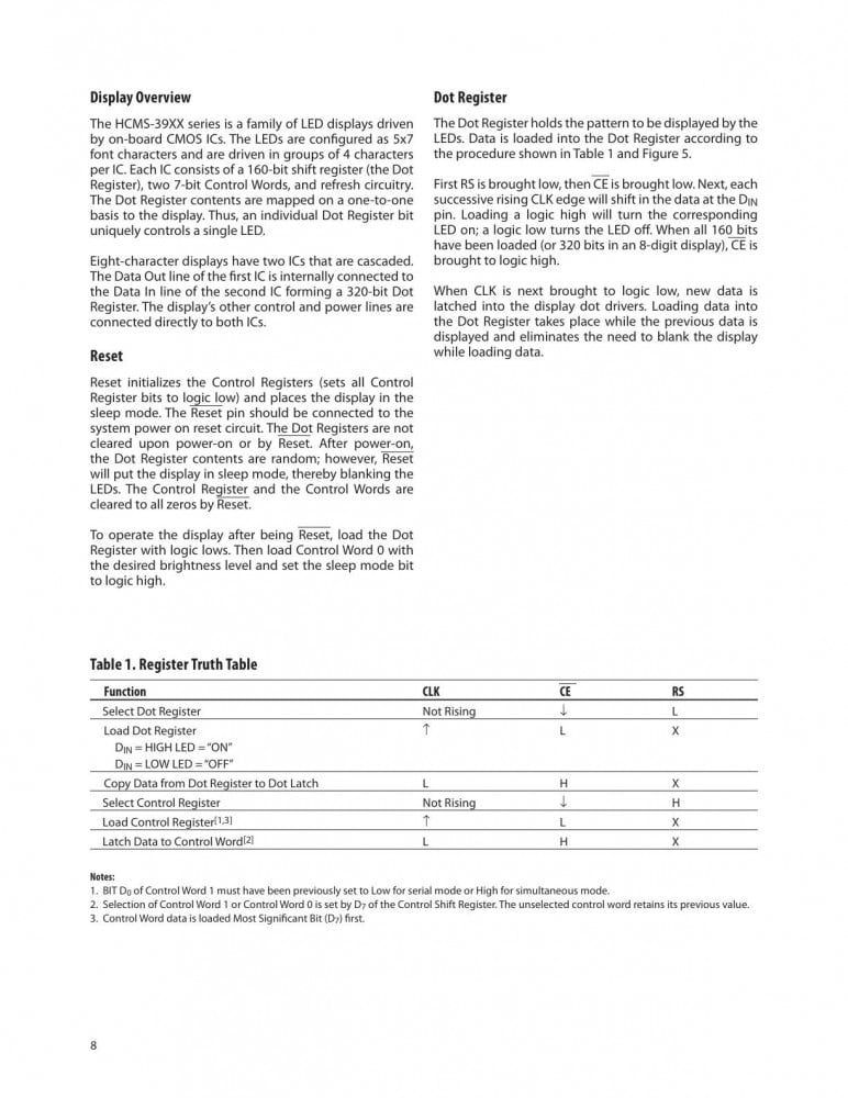 HCMS-3974 datasheet page 8
