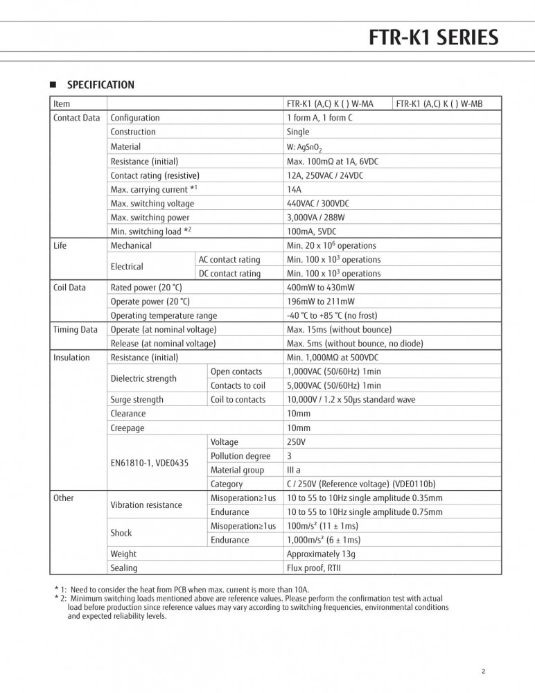 FTR-K1 datasheet page 2