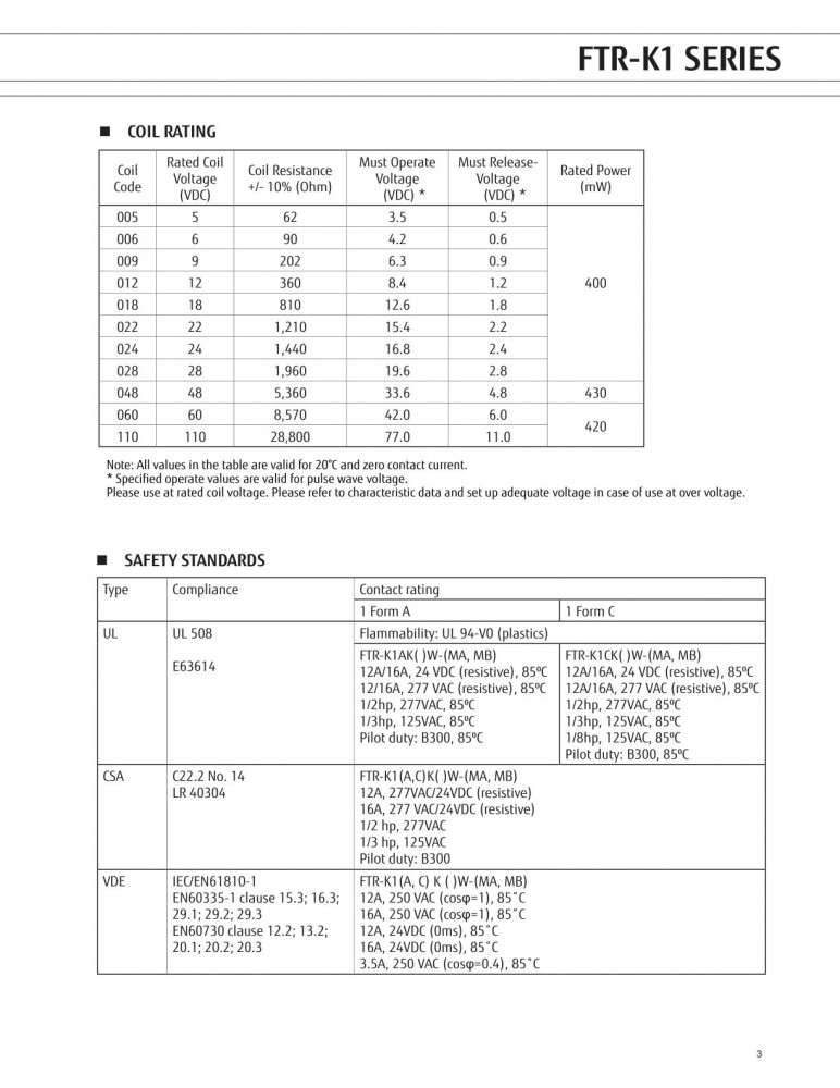 FTR-K1 datasheet page 3