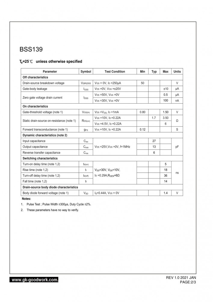 BSS139 datasheet page 2
