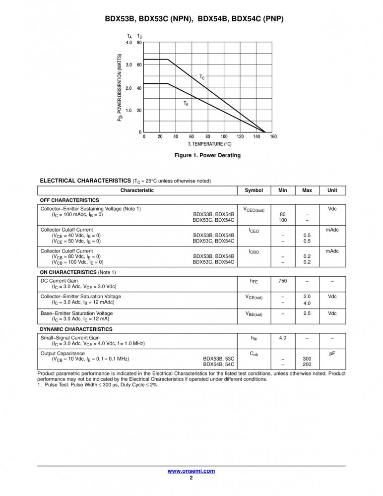 BDX53C technical document page 2