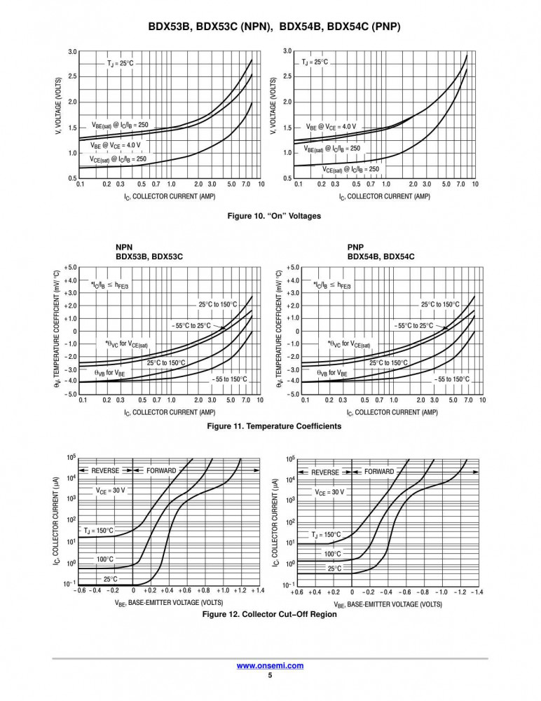 BDX53C technical document page 5