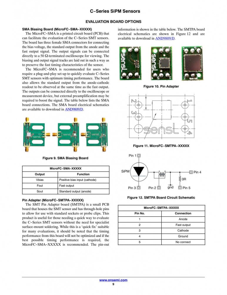 C-Series SiPM documentation page 9