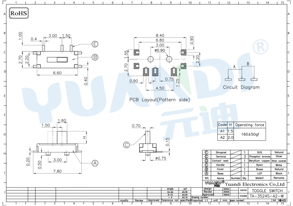 TA-3524S-A2-W approval document page 2