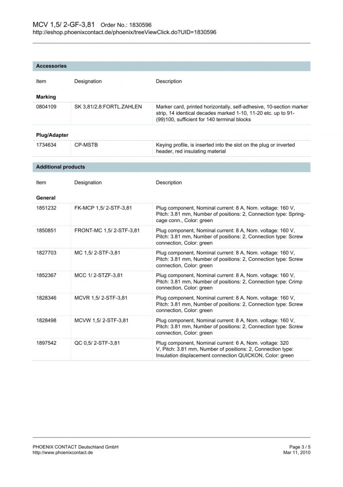 Phoenix Contact 1830596 technical document page 3