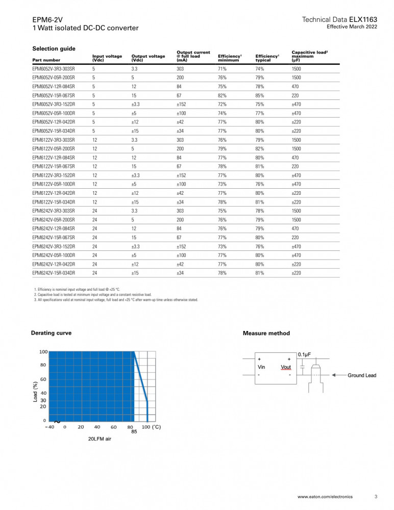 EPM6122V-3R3-152DR datasheet page 3