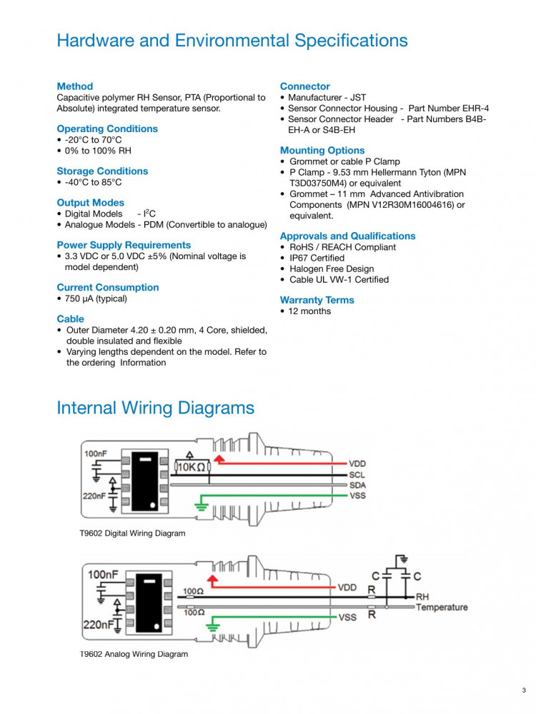 Amphenol T9602 document page 3