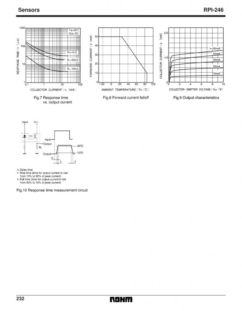 RPI-246 technical document page 3