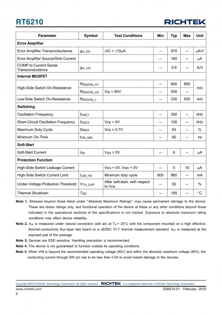 RT6210 datasheet page 6