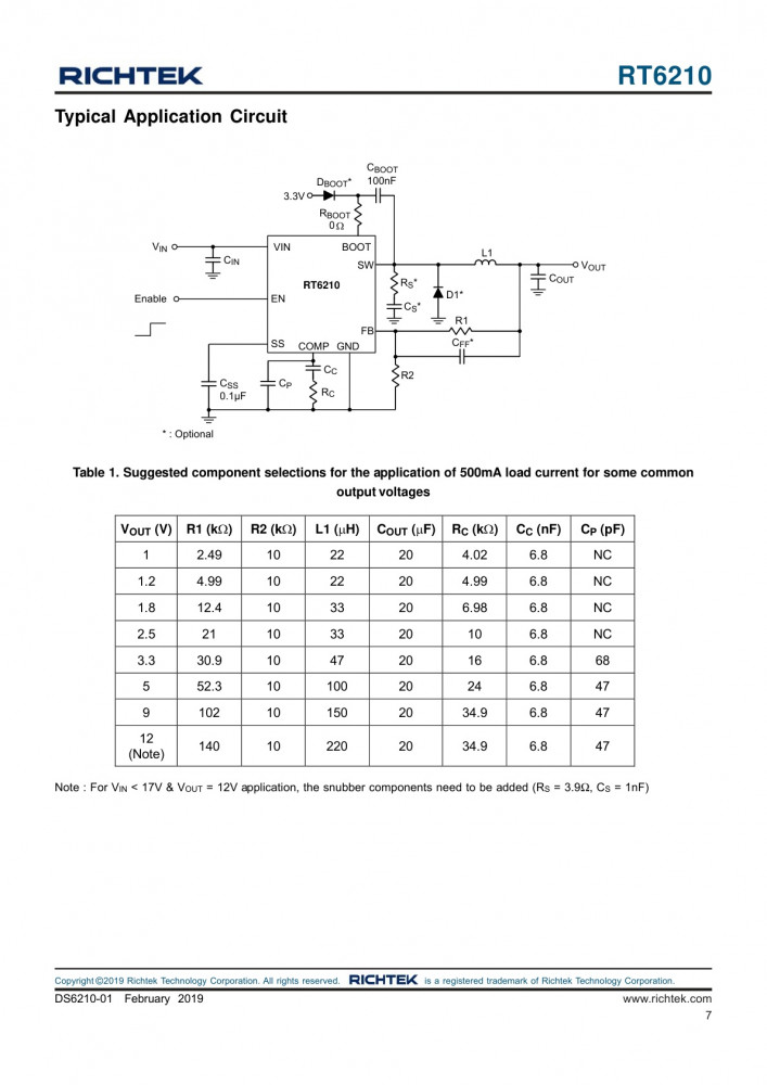 RT6210 datasheet page 7