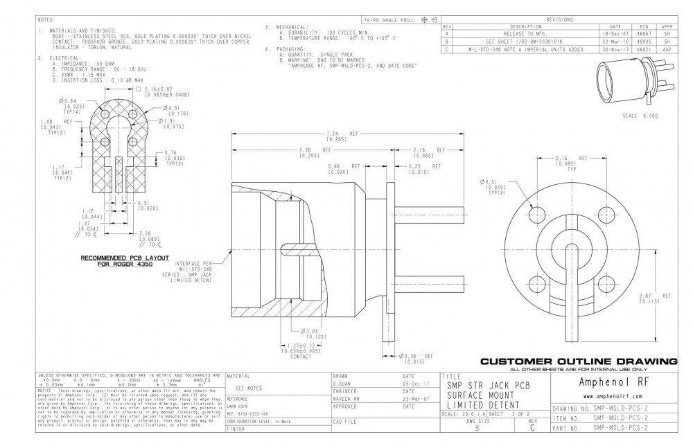 Amphenol SMP-MSLD-PCS-2 technical drawing