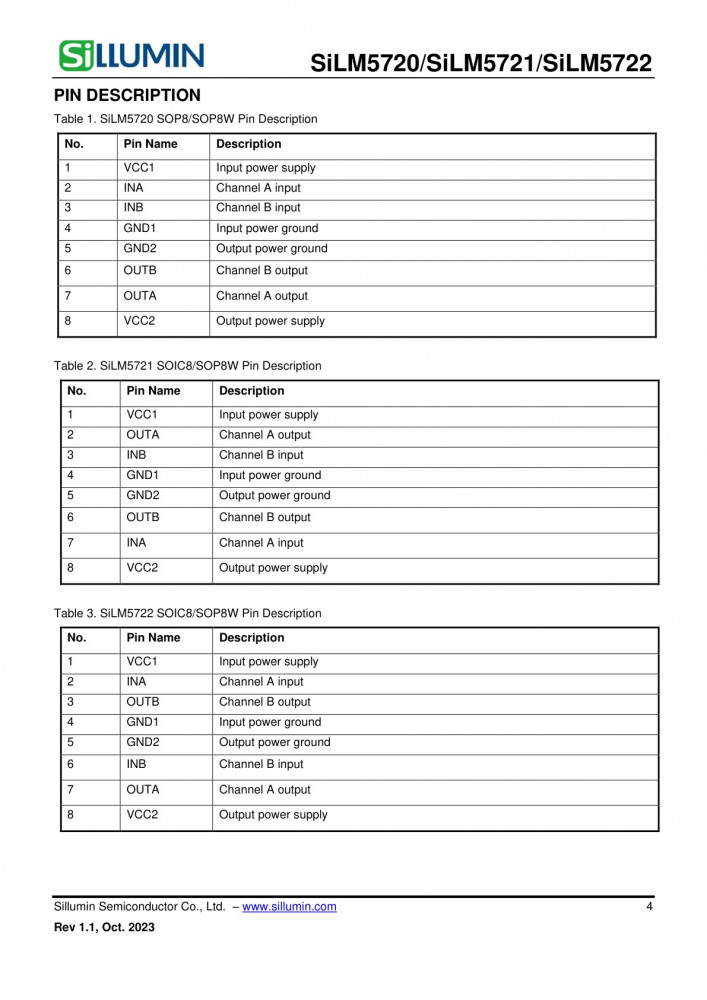 SiLM572x technical document page 4