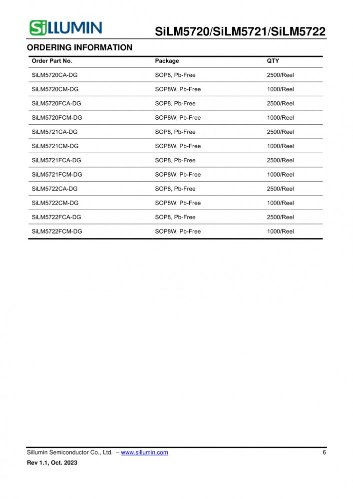 SiLM572x technical document page 6