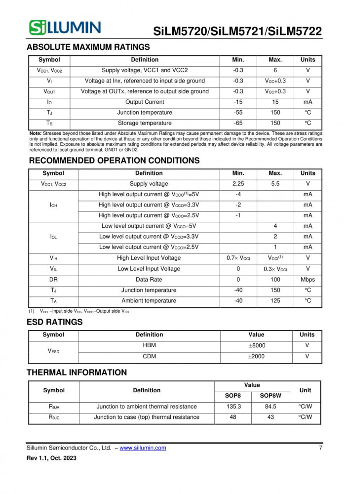 SiLM572x technical document page 7