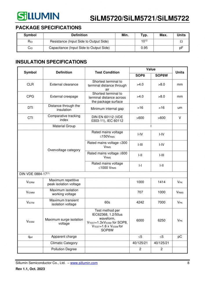 SiLM572x technical document page 8