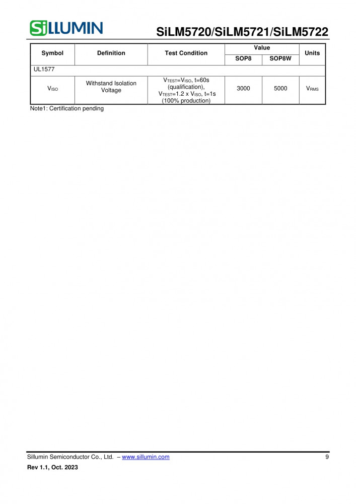 SiLM572x technical document page 9