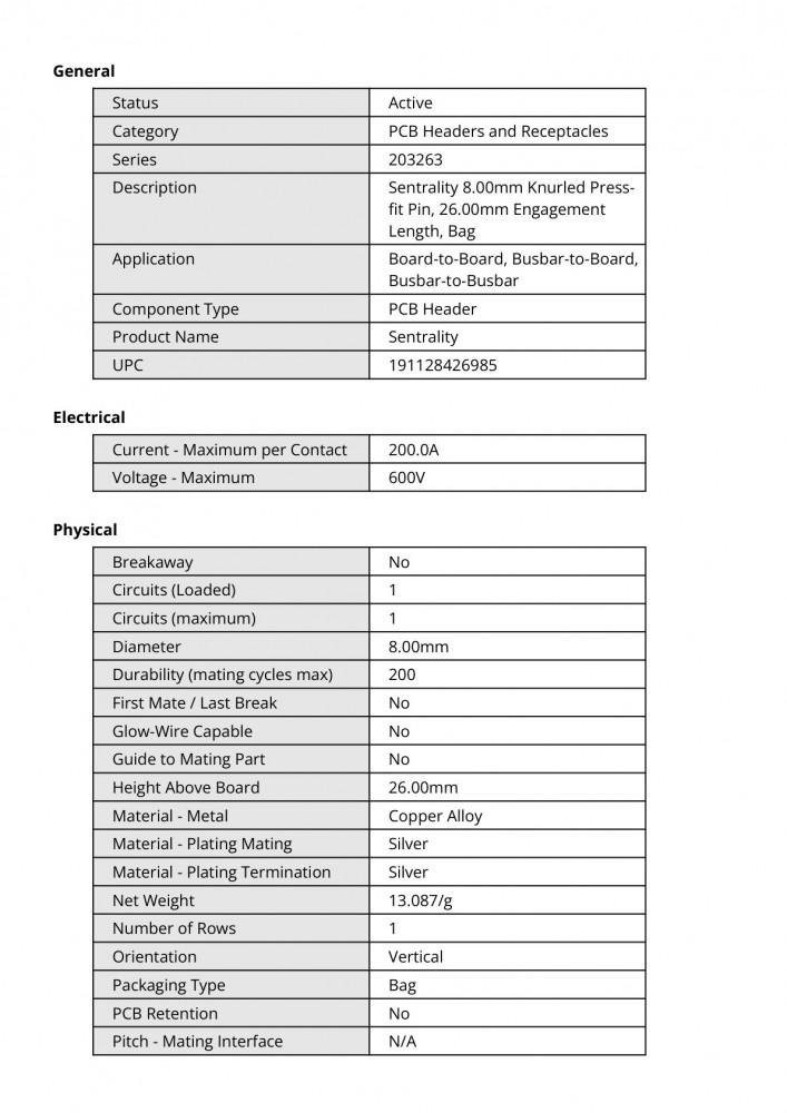 Product document image 2 for MOLEX 2032630001