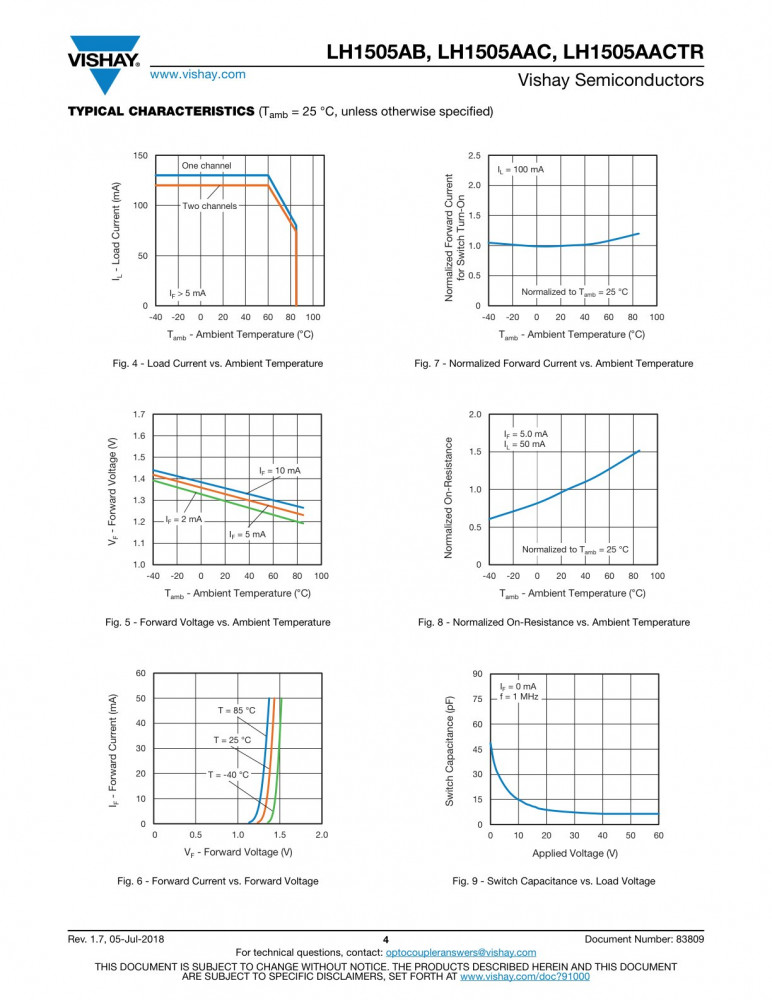 LH1505AB datasheet page 4