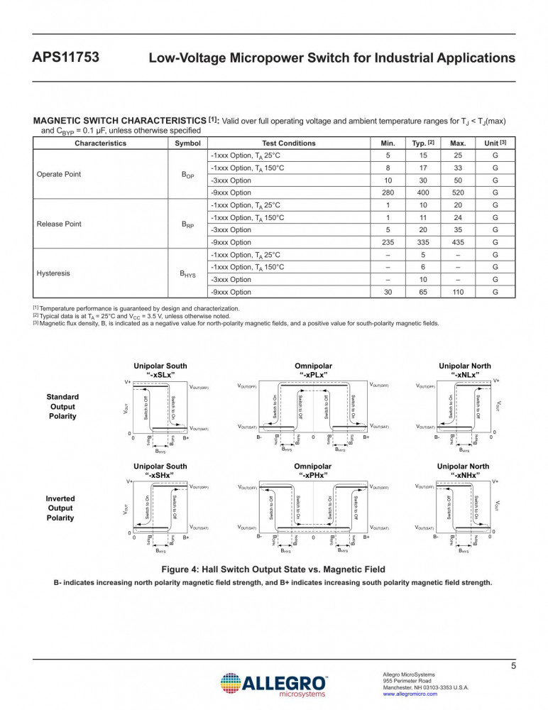APS11753 datasheet page 5