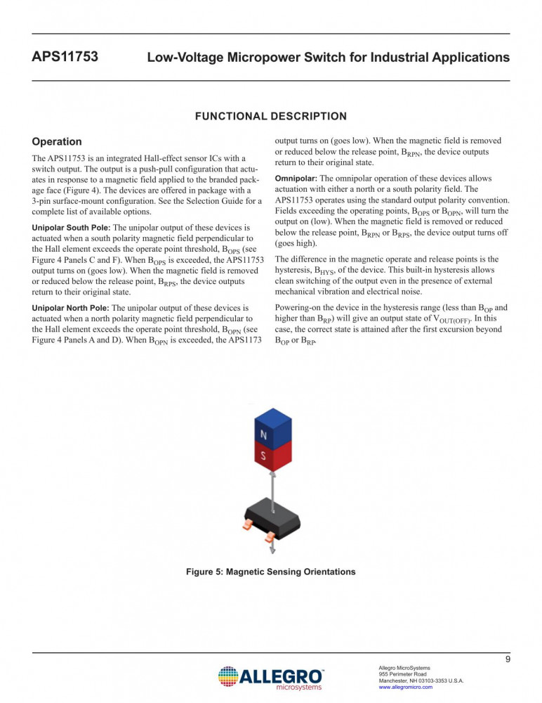 APS11753 datasheet page 9
