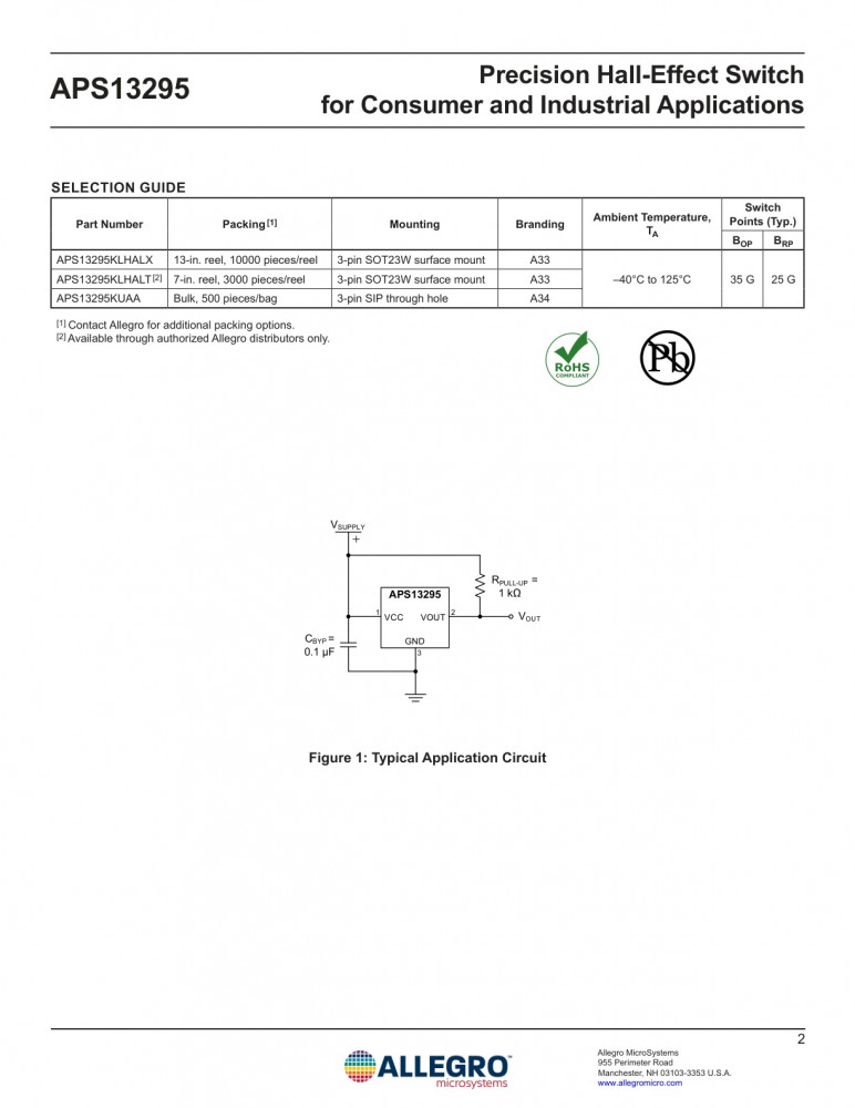 APS13295 datasheet page 2