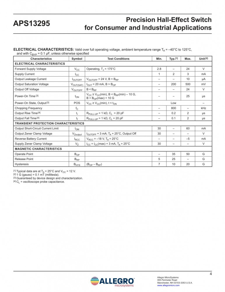 APS13295 datasheet page 4