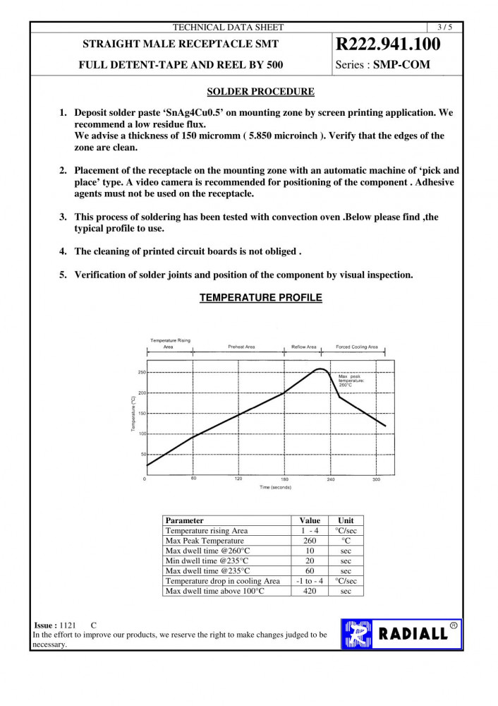 Radiall R222941100 technical document, page 3